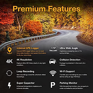 Rexing V1GW-4K Ultra HD Car Dash Cam w/Built-in GPS Logger, 2.4" LCD Screen,Wi-Fi,170° Wide Angle Dashboard Camera Recorder with G-Sensor, WDR, Loop Recording, Supercapacitor, Mobile App, up to 256GB