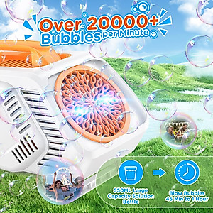 Bubble Machine,20000+ Bubbles Per Minute Bubble Machine for Kids and Toddlers,550ML Large Capacity Bubble Blower,Bubble Maker Machine for Parties Wedding Birthday-Indoor & Outdoor