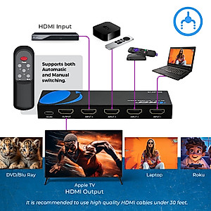 OREI 8K HDMI 2.1 Switch 4x1, Switcher UltraHD Supports Upto 4K @ 120Hz VRR, Dolby Vision, ALLM, Audio SwitchingPS5, Xbox, Gaming, Remote Contorl IR HDCP 2.3 CEC