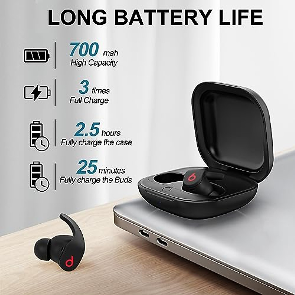 Wireless Charging Case for Beats Fit Pro, Replacement Charger Case for Beats Fit Pro Charging Case with Bluetooth Pairing, Support Wireless & Wired Charging (Earbuds Not Included)