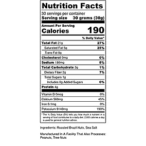 Dry Roasted Brazil Nuts Sea Salted 32oz (2 Pounds) | No oil | No Herbicides Or Pesticides | Batch Tested Gluten & Peanut Free | Non GMO | No PPO | Vegan and Keto Friendly | Premium Quality | Made from 100% Natural Brazil Nuts