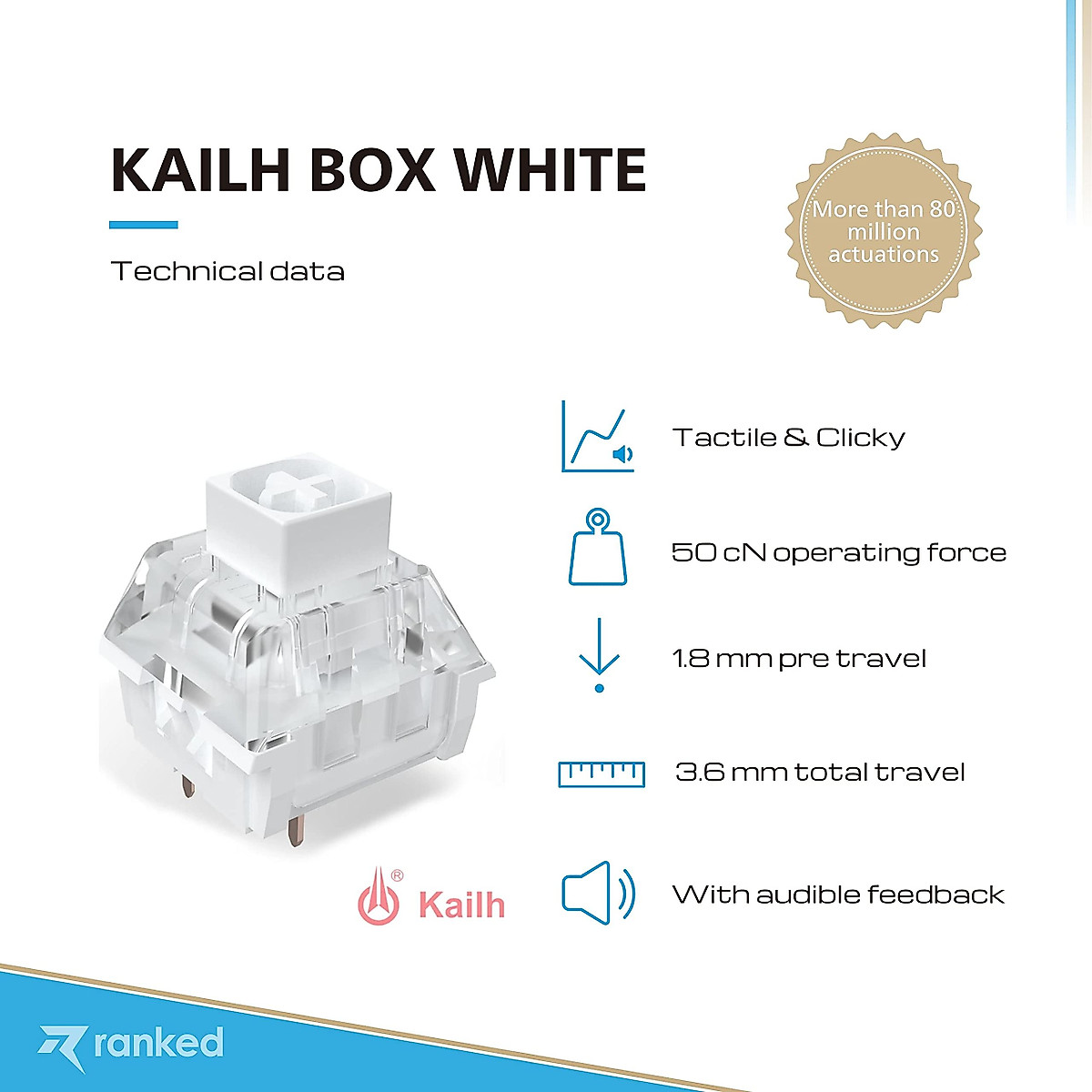 Bundle of 65 Kailh Box White Switches for Mechanical Gaming Keyboards & Ranked Premium CNC Machined Switch Opener