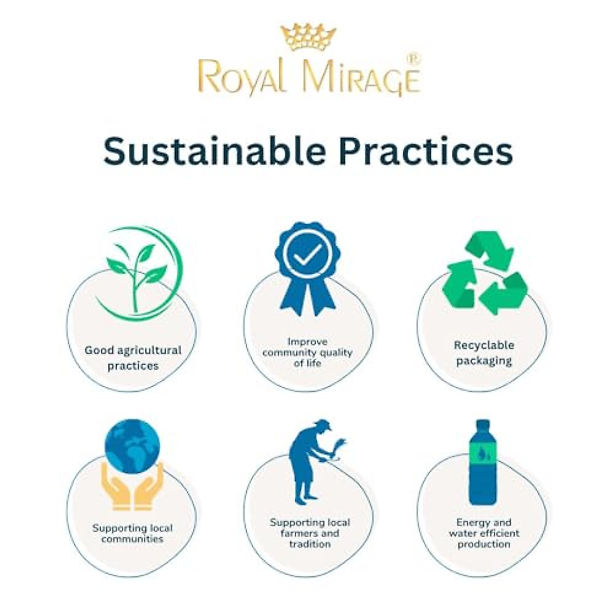 Royal Mirage Pure Oud 120 ml EDC Spray