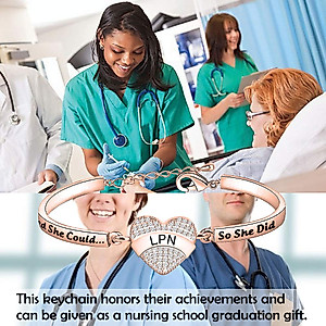 TIIMG LPN Gift Licensed Practical Nurse Gift Nursing Graduation Gift LPN Nurse Graduate Gift She Believed She Could So She Did Medical Graduation Gift