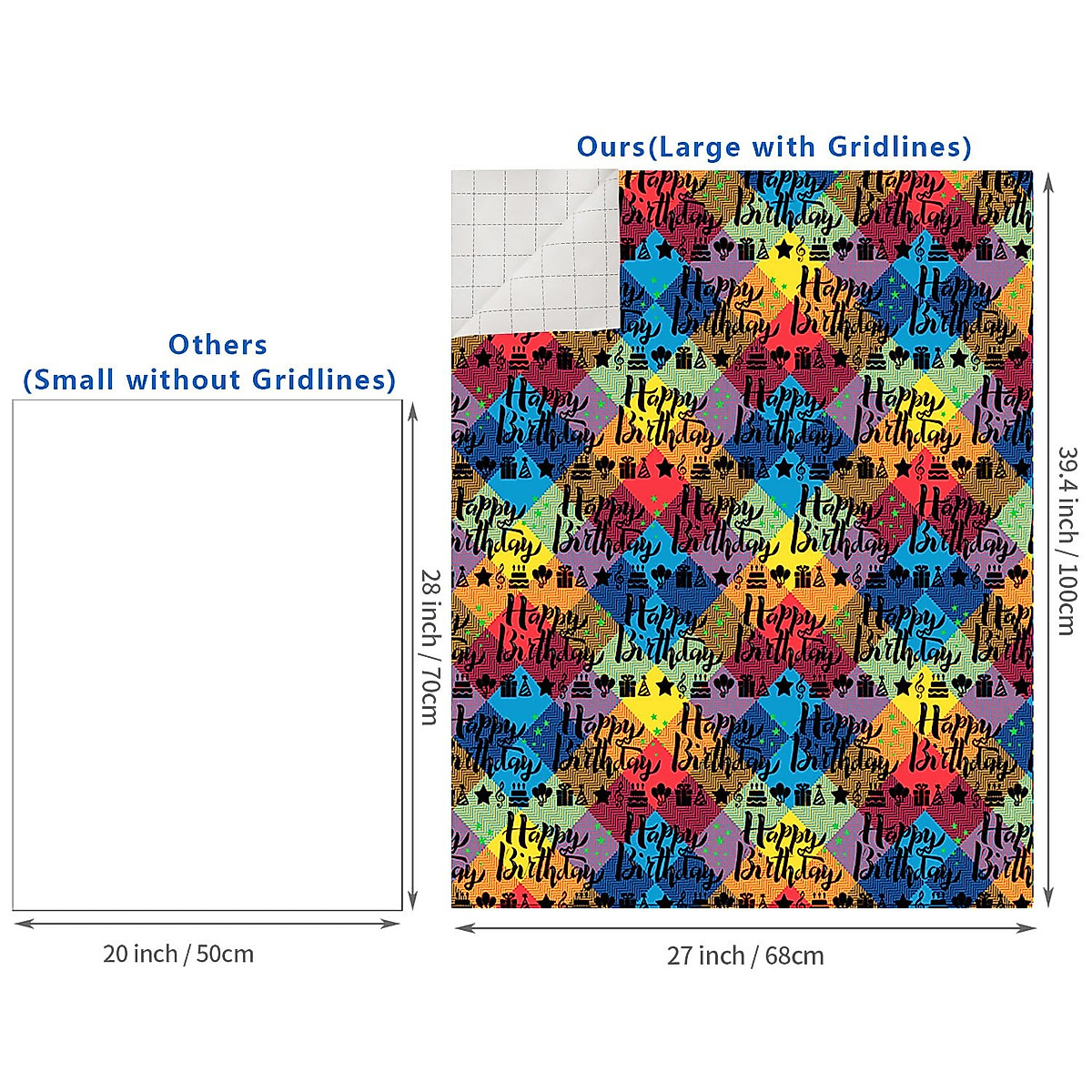 BOLIANNE Birthday Wrapping Paper for Women Men with Cut Lines - Birthday Gift Wrap with Happy Birthday Lettering for Boys Girls Kids - 3 Large Sheets, 27 X 39.4 Inch