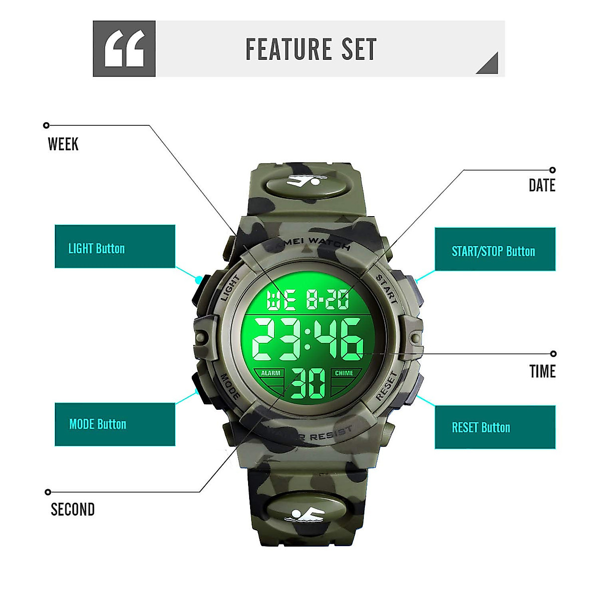 Watch for Boys 4-12 Year Old, Kids Camouflage Digital Sports Waterproof Outdoor Analog Electronic Watches with Alarm Stopwatch, Children Birthday Presents Gifts Toys for Age 4-12 Year Old Boys Girls