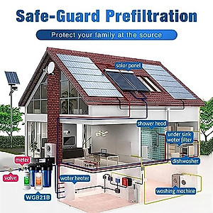 iSpring WGB21B 2-Stage Whole House Water Filtration System with 3/4 inch Push-Fit Braided Stainless Steel Hose Connectors and Ball Valve