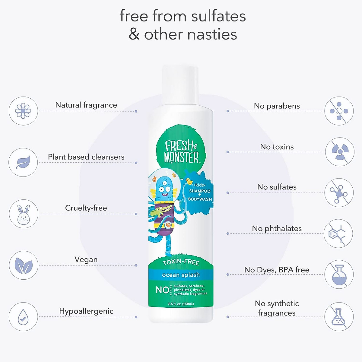 Fresh Monster 2-in-1 Natural Shampoo & Body Wash for Kids, Toxin-Free, Hypoallergenic, Ocean Splash (2 Pack, 8.5oz/each)