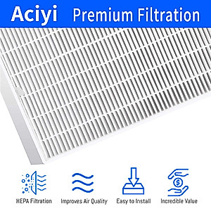 HPA300 Compatible HEPA Filter Set | 3 HEPA Filters & 1 Pre-Cut Activated Carbon Pre Filters