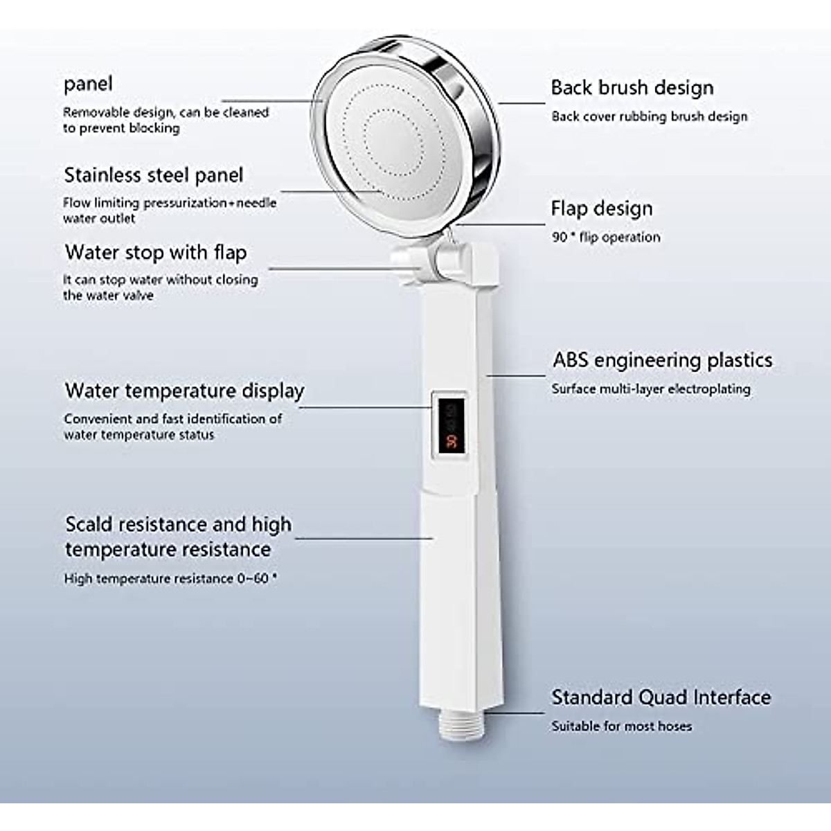 LED Digital Temperature Display High-Pressure Handheld Showerhead Water Temperature Control Water-Saving Filtration for Dry Hair and Skin Hassle-Free Installation (White)