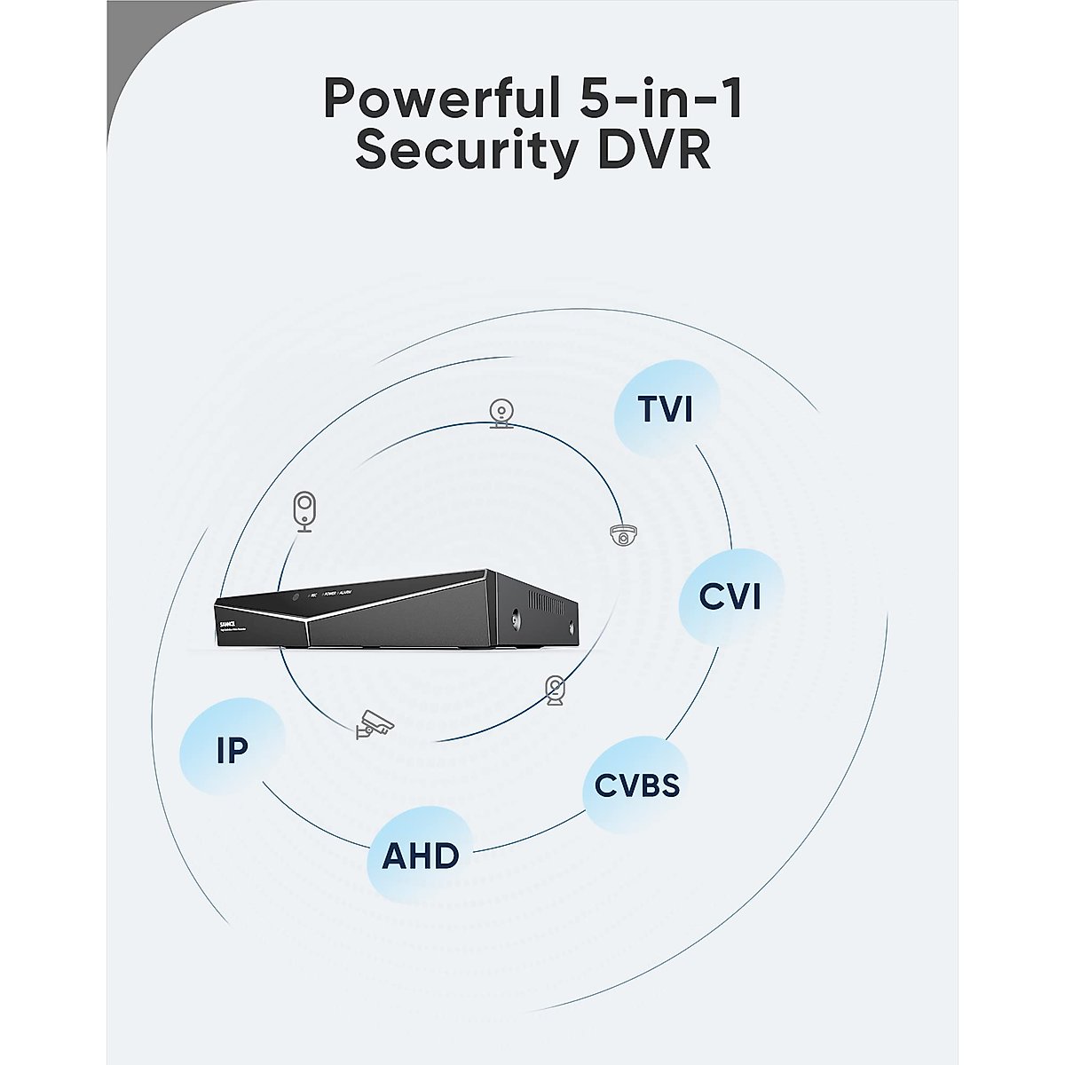 DVR for Security Camera, SANNCE 5MP 8CH CCTV DVR with 2TB Hard Drive, H.264+ Hybrid 5-in-1 Surveillance Recorder for 8CH Analog and 2CH IP Cameras, Remote Access, Motion Detection, 7/24 Recording