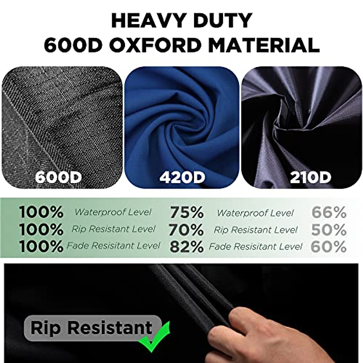 Forvio 62 inch Grill Cover for Weber Genesis II E310 / E330 and Weber Spirit E310, 600D Waterproof BBQ Cover for 3-4 Burner, Rip and Fade Resistant for Char-Broil Royal Gourmet Blackstone Grills