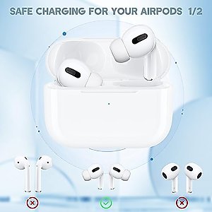 Charging Case Compatible with Charger Case Replacement with Sync Button and Built-in 660 mAH Battery, No Earbuds Include