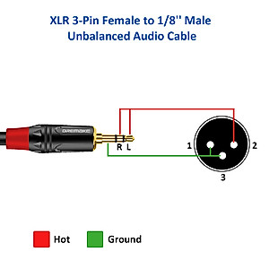 DREMAKE Female XLR to Jack 3.5mm Stereo Audio Cable, 6FT 3.5mm to XLR Unbalanced Cable, XLR to 1/8'' 3.5mm Extension Microphone Cable, Male 3.5mm to Stereo XLR 3-Pin Female Patch Cord for PCs, Phones