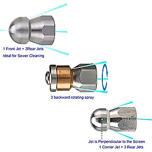 Tool Daily Sewer Jetter Kit for Pressure Washer, 50 FT Hose, 1/4 Inch NPT, Corner, Rotating and Button Nose Sewer Jetting Nozzle, 3600 PSI