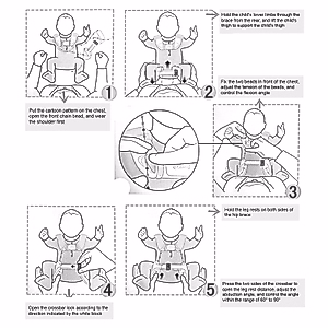 Children Harness, Baby Anti Lost Belt Child Safety on The Children Wrist Safety Lanyard, Adjustable Portable Beaded Rope Reusable Fixed Clamp Pavlik Harness