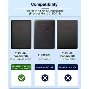 MoKo Case Fits 6" Kindle Paperwhite(10th Gen, 2018 Release)/All Paperwhite 2012-2017, Auto Wake/Sleep Standing Origami Slim Shell Cover with Auto Wake/Sleep for Kindle Paperwhite 2018 E-Reader - Black