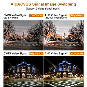 ATOVANKA Backup Camera Rear View License Plate Reverse Camera Universal for Pickup Truck Car SUV, AHD/CVBS Switchable,160° Wide View Angel with Multiple Mount Brackets, Perfect Night Vision