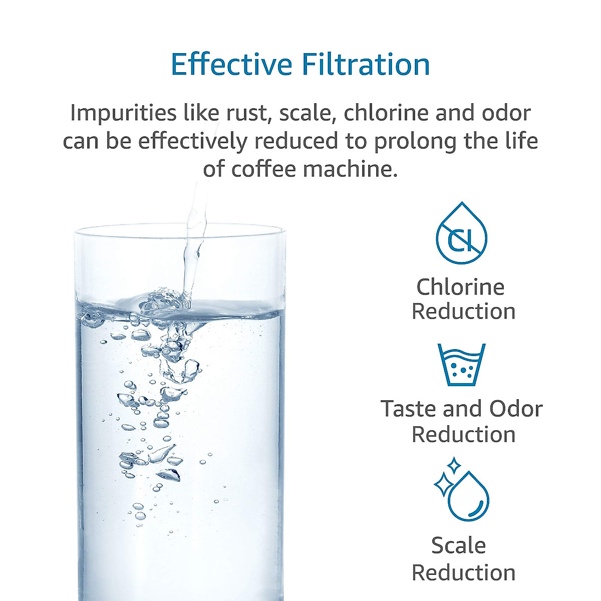 AQUACREST TÜV SÜD Certified Coffee Water Filter, Replacement for De'Longhi 5513292811, DLS C002, CFL-950, SER3017, ECAM/ETAM Series, EC680, BCO420 (Pack of 2, Packing may vary)