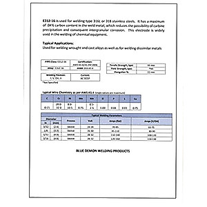 Blue Demon E312-16 X 1/8" X 12" X 5LB Tube Stainless Steel Arc Welding Electrode (Model: E312-125-05)