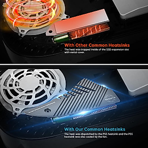 ELUTENG Heatsink SSD PS5 with 4 Thermal Pads PS5 SSD Heatsink Cover NVME PS5 2 in 1 Heatsink for PS5 Aluminum M.2 2280 SSD Cooling Mounting Post Kit Heat Sink for PS5 Computer Gaming PC Use(Black