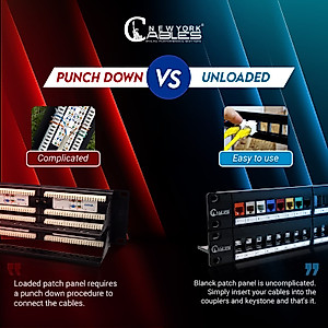 NewYork Cables® Blank Keystone/Patch Panel Network Patch Panel for Data Centers, Offices, and Server Rooms (Unloaded, 48 Port Patch Pannel Unloaded)