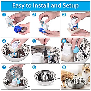 Huicocy Cat Water Fountain Stainless Steel, 67Oz/2L Pet Fountain with Ultra-Quiet Design, Visible Water Level, 360° Automatic Cat Water Dispenser Easy Assemble and Clean,Supply Water Even Power Off