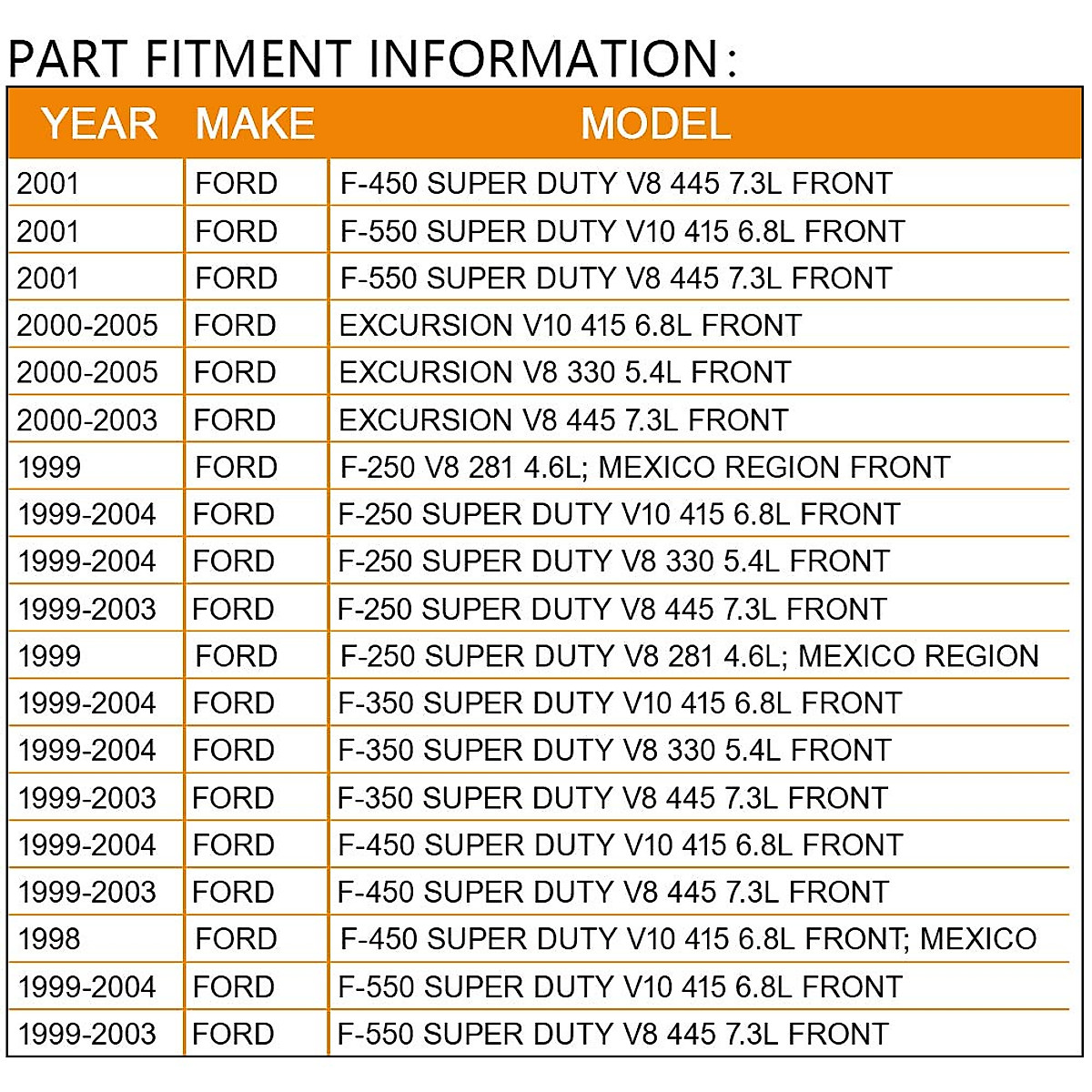 BRTEC Coolant Reservoir with Cap for 1999-2004 for Ford F250 Super Duty & F350 F450 F550 Super Duty; 2000 2001 2002 2003 2004 2005 for Ford Excursion Coolant Reservoir with Cap