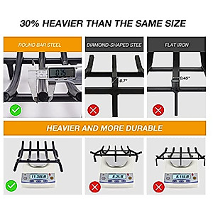 Fireplace Grate 14 Inch Solid Round Steel 3/4" Bar -Heavy Duty Wrought Cast Iron Indoor Outdoor Firewood Stove Log Holder Rack Wood Burning Fireplace Accessories, Camping, Chimney, Hearth Tools