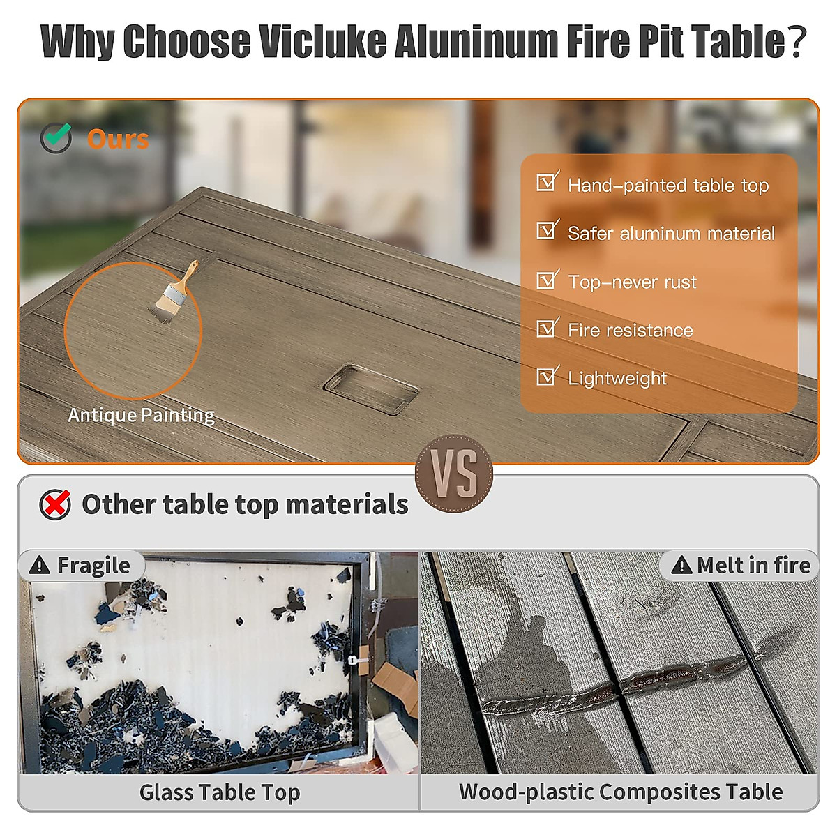 Vicluke 44 Inch Aluminum Propane Fire Pit Table w/Faux Ledgestone, Hand-Painted Table Top, 50,000 BTU Fire Table w/CSA Certification,Waterproof Cover,Glass Rock for Outdoor,Patio,Christmas(Brown)