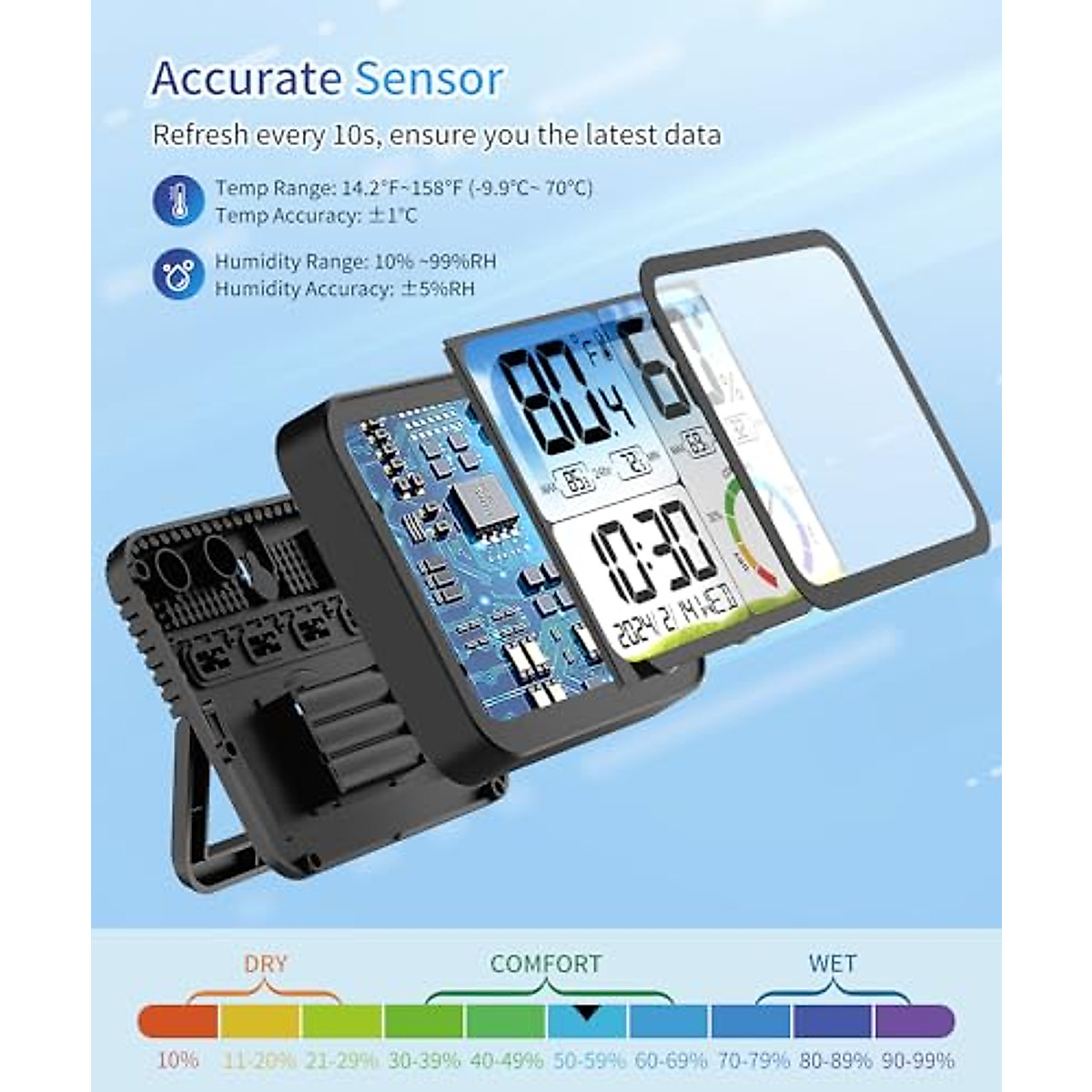 VOCOO Digital Indoor Room Thermometer - 5.8'' Extra Large Display Temperature Humidity Sensor with Accurate Temp Humidity Gauge Monitor, Calibration, Max & Min Records, Comfort, Backlit, Date & Clock