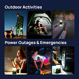 LED Camping Lantern, Consciot Battery Powered Camping Lights, 1000LM, 4 Light Modes, IPX4 Waterproof Tent Lights, Portable Flashlight for Power Outages, Emergency, Hurricane, Hiking, 2-Pack