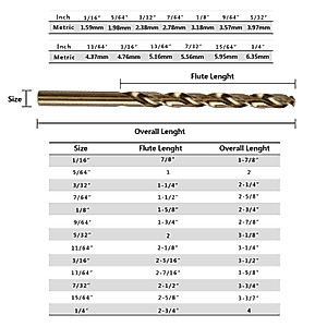 Cobalt Drill Bits for Metal and Steel - 13 Piece Set in SAE Sizes (1/16" - 1/4") M35 Fully Grounded 5% Cobalt - Plastic Storage Case Included