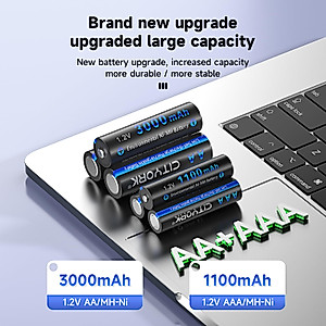 CITYORK 16 Pack 1.2V Ni-MH AA 3000mAh Rechargeable Battery, NIMH Pre-Charged AA Rechargeable Battery 1.2V 3000mAh Long Lasting for Solar Lights, Remote Controller, Electric Toys