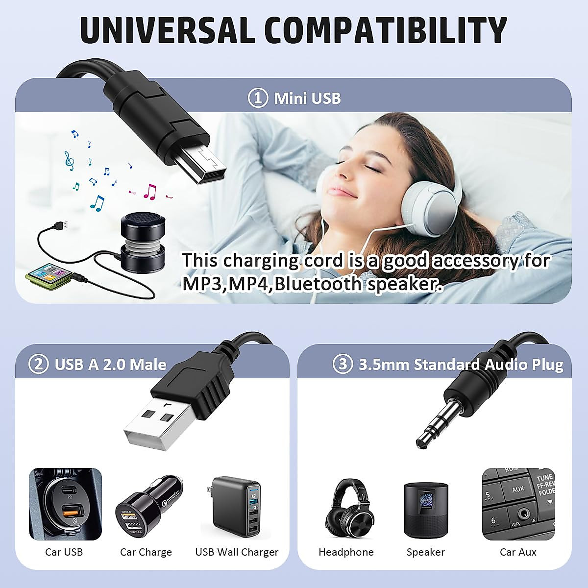 EAGLEGGO USB2.0 Charging Cord to Mini B Male and 3.5mm Jack Plug Audio Cable for iHome IHM60 IHM61 IHM59 Speakers MP3/MP4 Bluetooth Speaker (Mini USB)