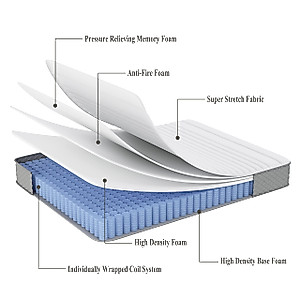 WHITE NEST Queen Mattress, 10 Inch Memory Foam Mattress with Innerspring Hybrid Mattress in a Box Pressure Relief & Supportive Queen Size Mattress（Queen）