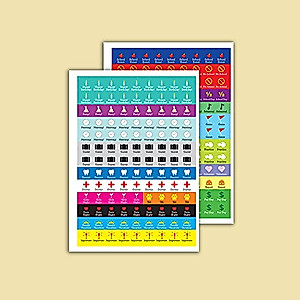 2022 Amy Knapp's Christian Family Organizer: 17-Month Weekly Mom Planner with Stickers