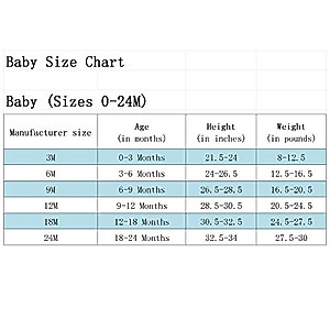 CareCheer White Baby Girl Christening Short Dress Baptism Dedication Blessing Gown Special Occasion Dresses (0-6 Months)