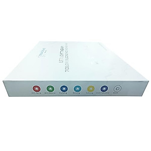 Nourished Bodynskin LED Light Therapy Face & Neck Mask - Facial Skin Care Device - 7 Colors Red & Blue - Rejuvenation, Anti-aging Product for Wrinkles