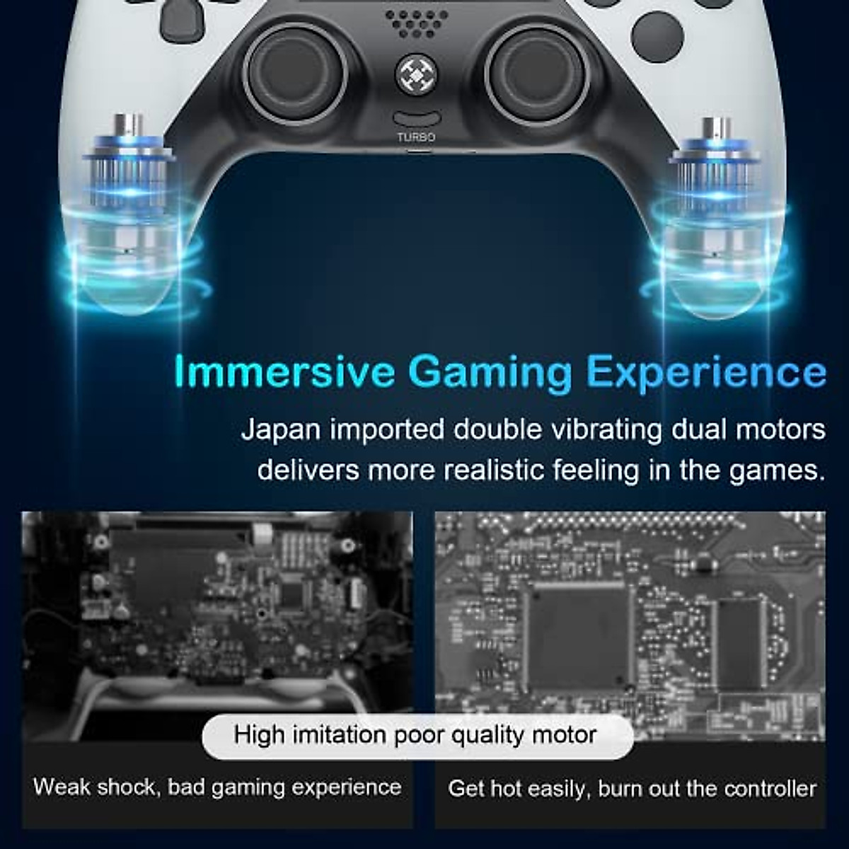 YU33 Ymir Controller for PS4 Controller, Elite Control Remote Fits Playstation 4 Controller, Scuf Wireless Controllers de PS4 Mapping/Turbo/1200 mAh Battery, Pa4 Controller for PS4/Steam/PC White