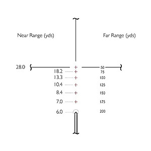 Vantage IR Riflescope 3-9x40, 1", Rimfire .22 LR HV (Etched)