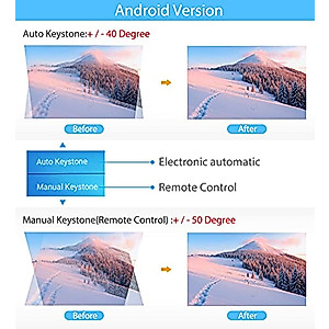 CXDTBH Full 1080P Projector LED Native 1920 x 1080P 3D Home Theater Smart Phone Beamer ( Size : Android Version )