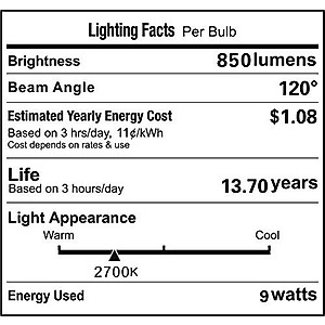 Vstar LED PAR36 9W,Replacement to 50W Halogen,850 Lumens,LED Light bulbs,12V AC/DC Lamp Landscape Waterproof (Warm White)