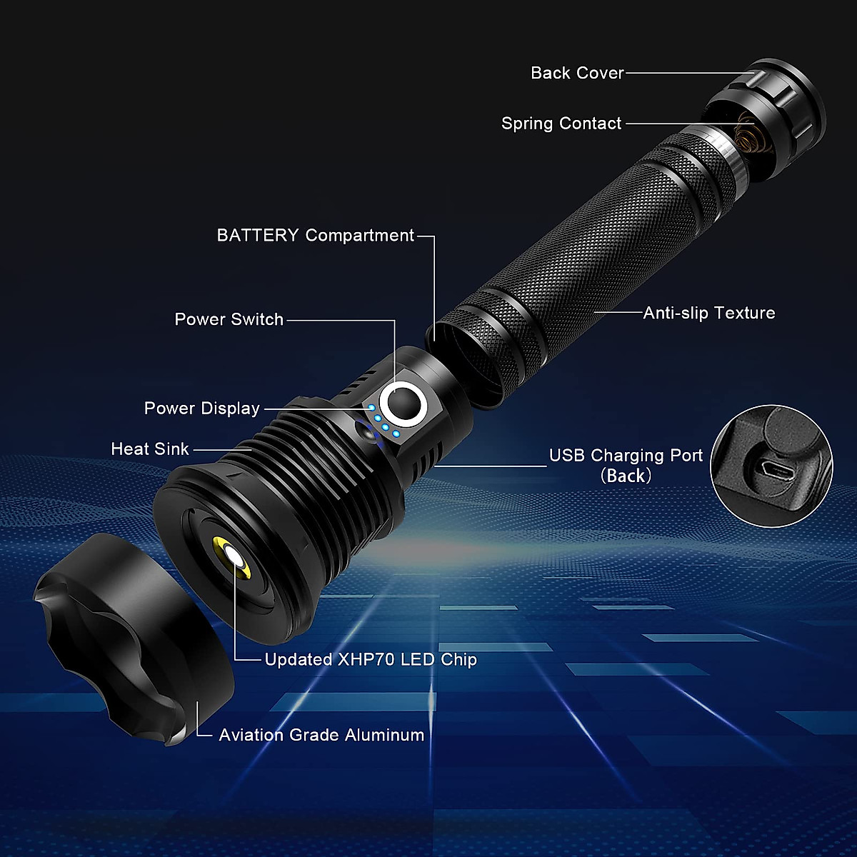 Cinlinso Flashlights High Lumens Rechargeable, 900,000 Lumens Super Bright Led Flashlight, Flash Light with 5 Modes, IPX6 Waterproof, Handheld Powerful Flashlight for hu∩ting, Camping, Emergencies