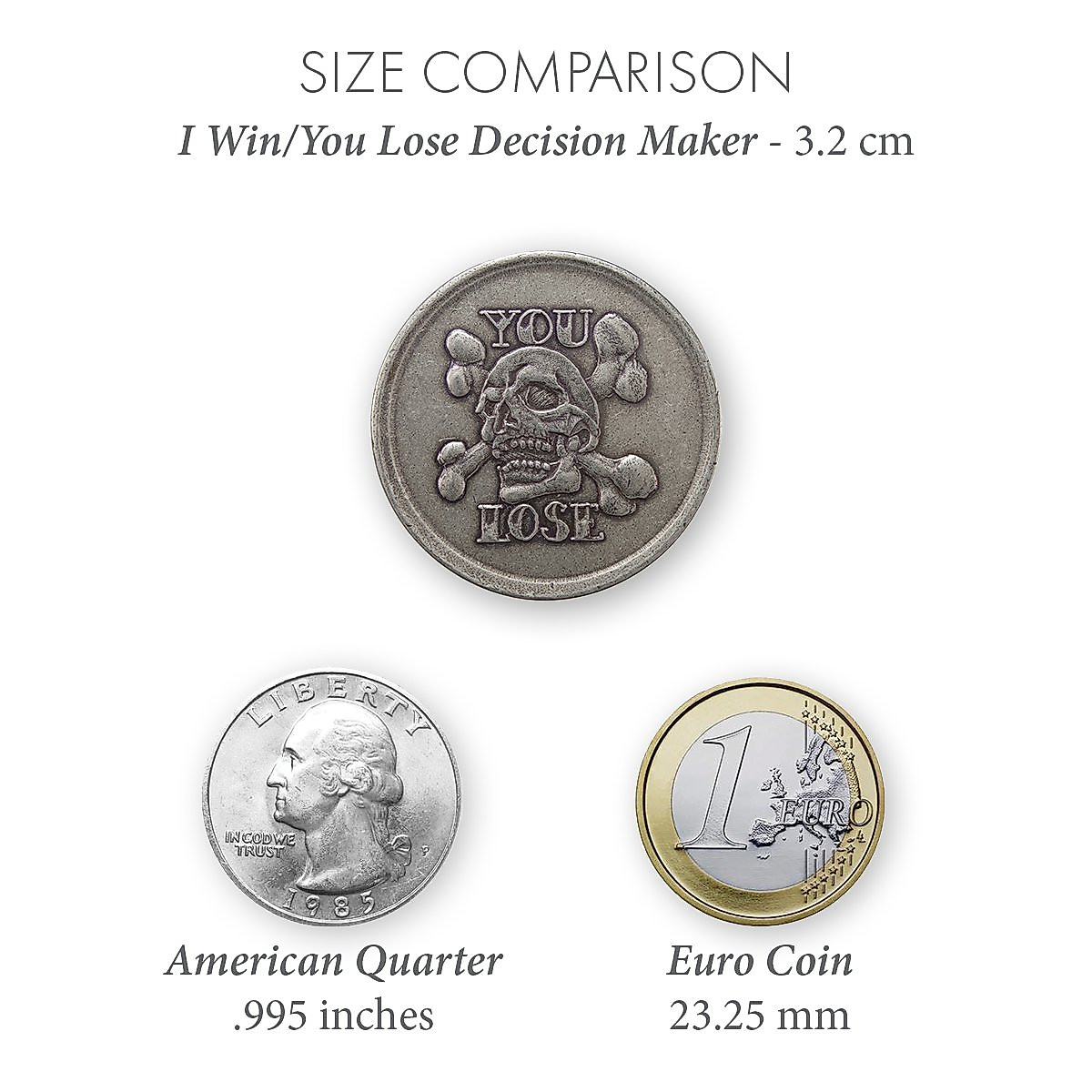 Shire Post Mint I Win!/You Lose!: Decision Maker