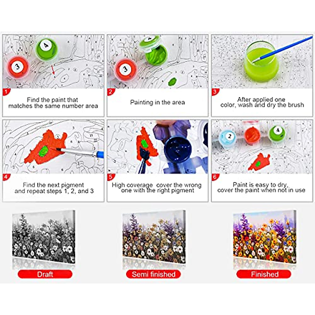 TUMOVO Paint by Number for Adult, Painting by Number Kits On Canvas, DIY Color Flowers Oil Painting Acrylic Paints, Flameless Paint by Numbers for Adults and Kids Beginner 16X20 Inch