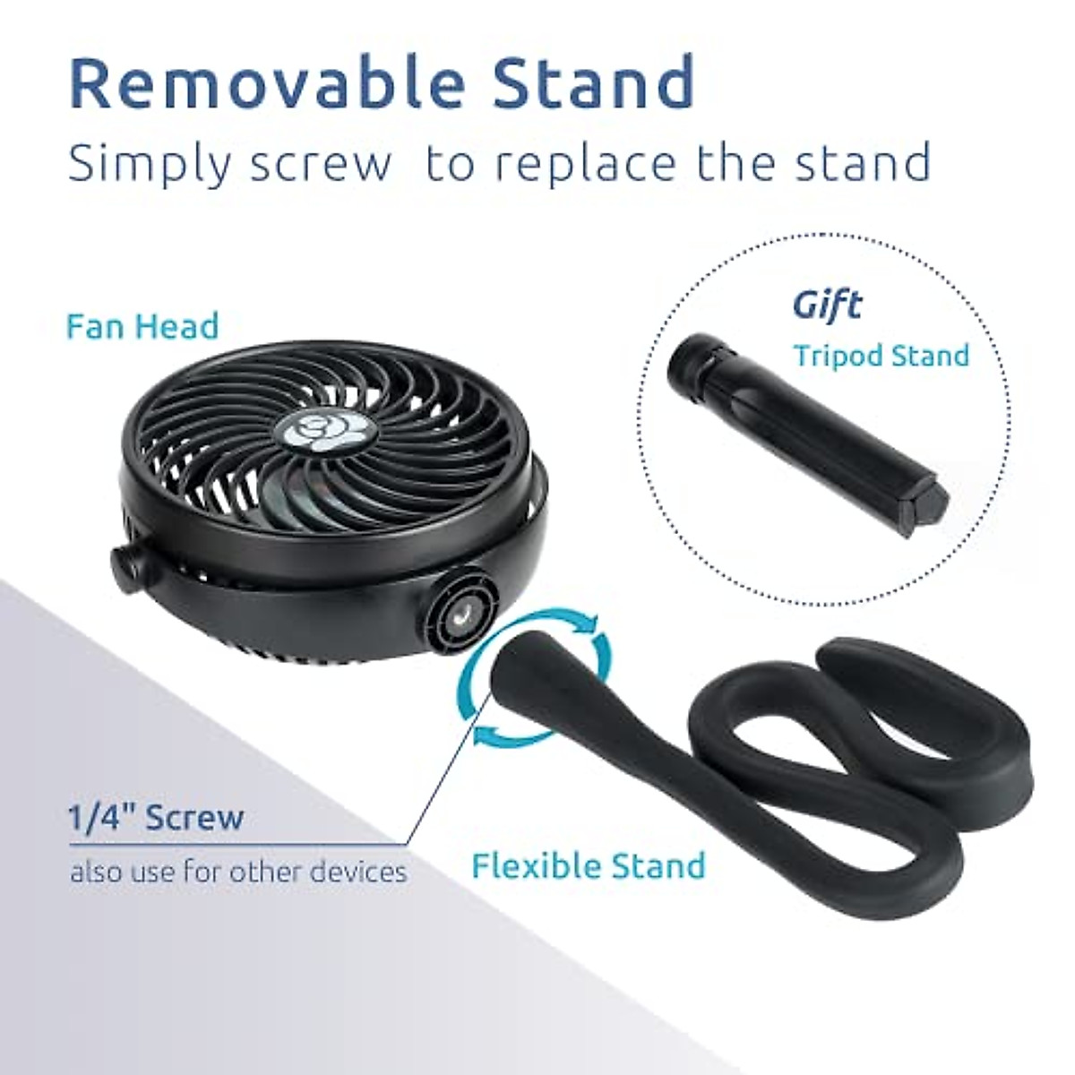 Portable Fan, Baby Stroller Fan, Mini Small Fan with Flexible Stand, USB or Battery Powered Rechargeable Fan for Bedroom Crib Desk Treadmill Car Bike Seat, 360 Rotation (Black)…