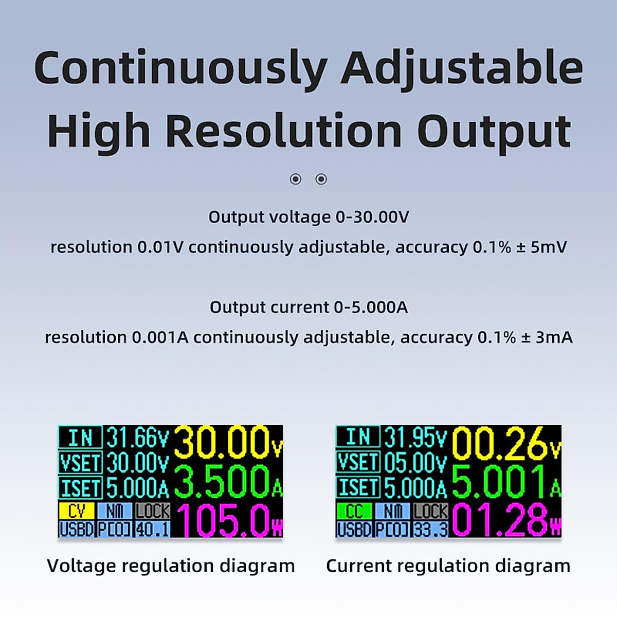 ALIENTEK Adjustable Power Supply,DC Power Supply Variable DP100 100W 30V 5A lab Power Supply, High Precision Regulated Digits Display Mini Portable Bench Power Voltage Regulator Switch