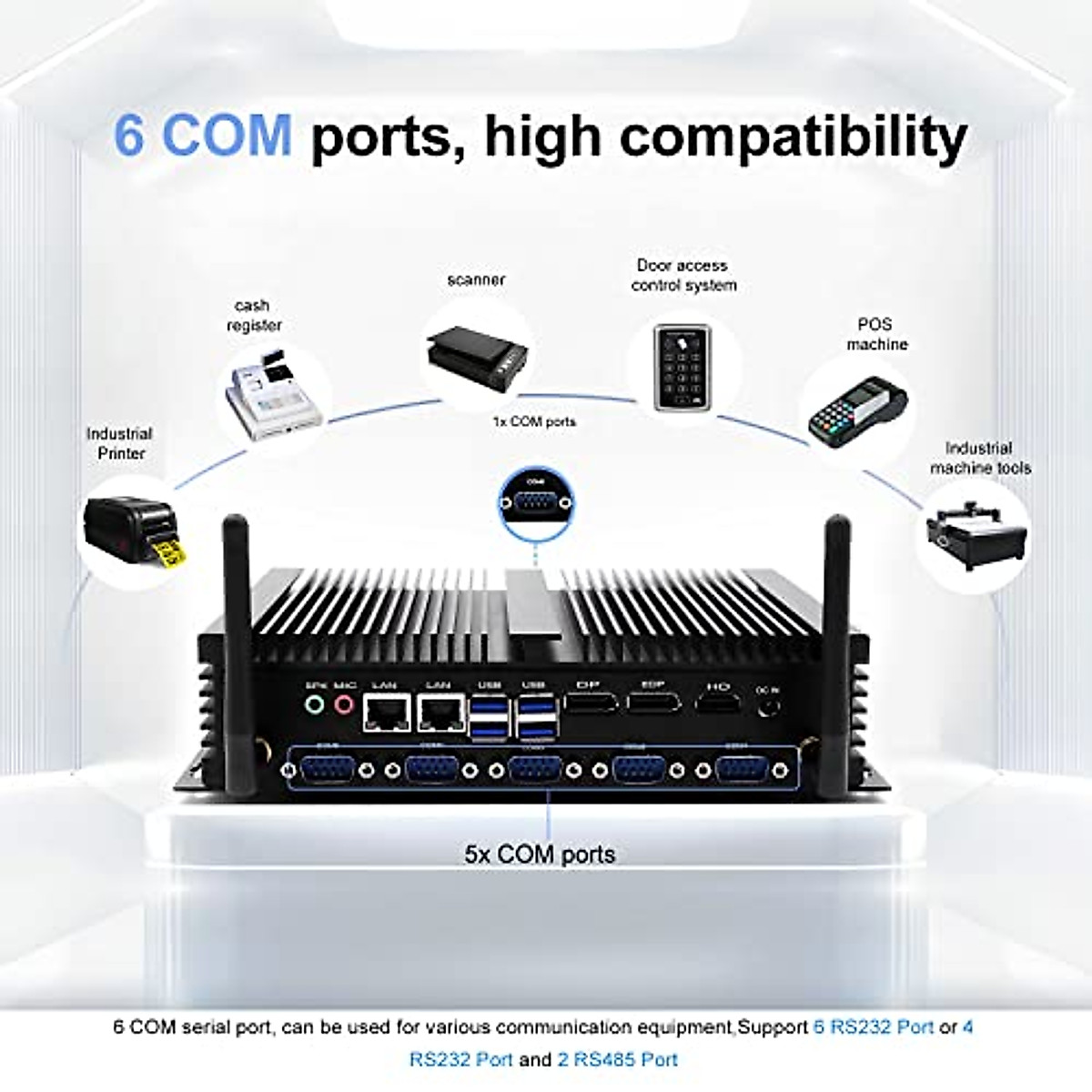 Industrial Fanless Mini Desktop PC Core i7 8GB RAM Mini PC Windows 11 / Linux, Mini Industrial PC 256GB SSD, 4K HD DP EDP Three Screen Displays, Dual NIC, CPU 8550U Fanless PC, Full Metal Case