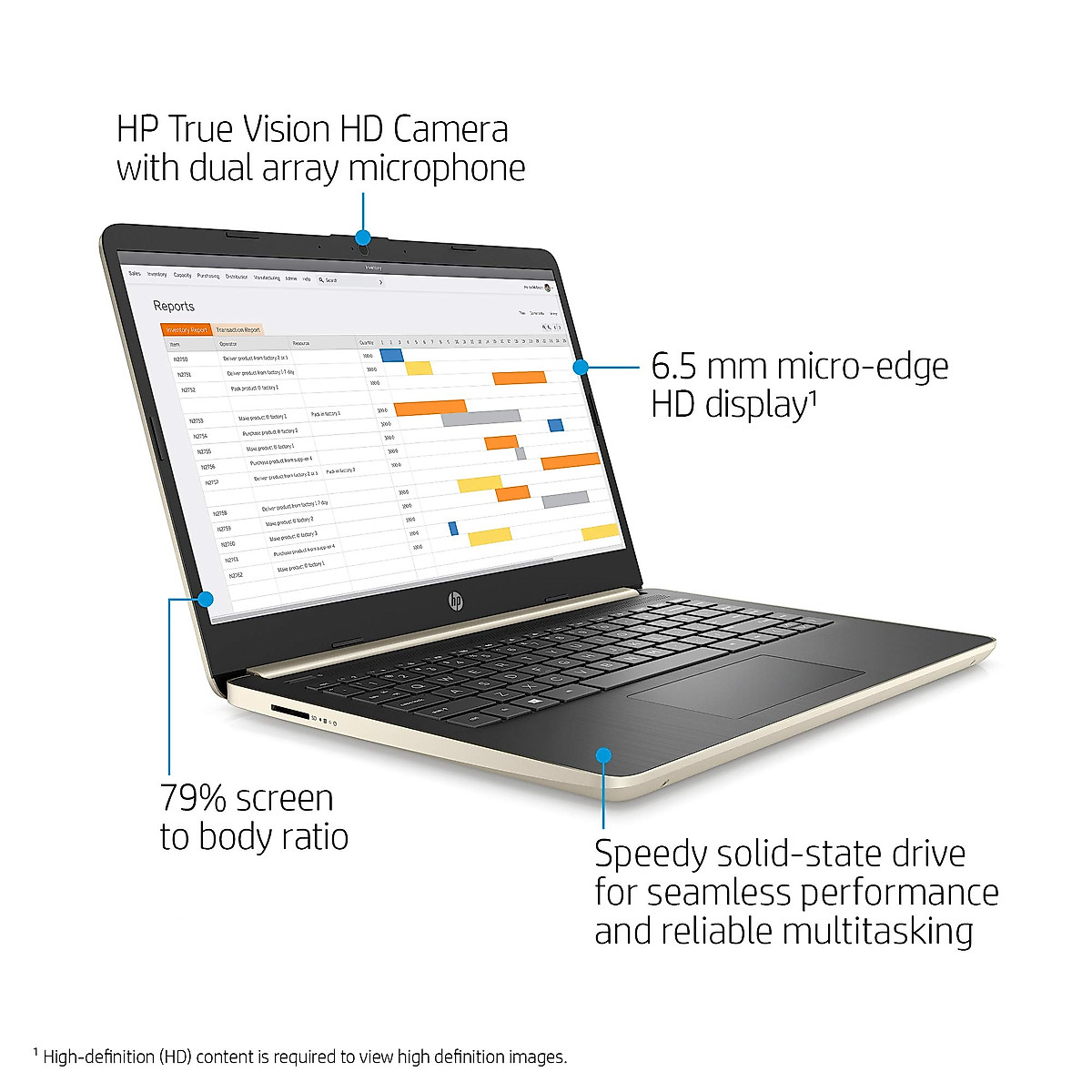 HP 2022 14'' HD Home and Business Laptop PC Intel 10th Gen 2-Core i3-1005G1 32GB DDR4 RAM 1TB M.2 SSD Intel UHD Graphics WiFi AC BT USB-C HDMI RJ45 Webcam Gold Windows 11 Pro w/Accessories